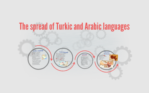 The spread of Turkic and arabic languages by Spike Jackson on Prezi