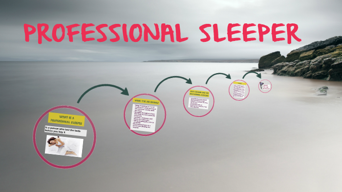 PROFESSIONAL SLEEPER by Manuela Giraldo Giraldo on Prezi
