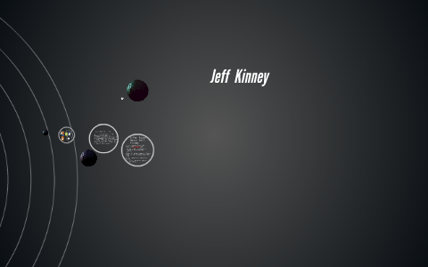 Tanner, Jeff Kinney by Mrs. Chaff on Prezi
