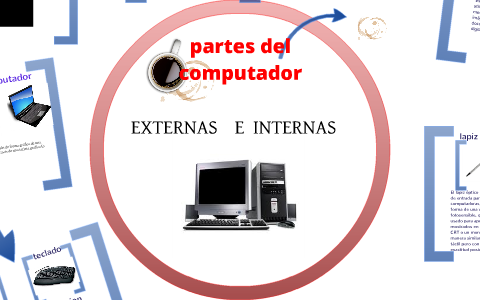 partes del computador (externas e internas) by cesar augusto davila ...