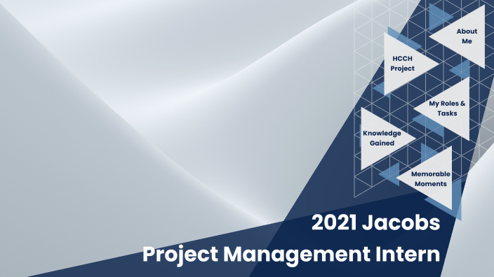 Jacobs Intern Presentation by Esli Rios on Prezi