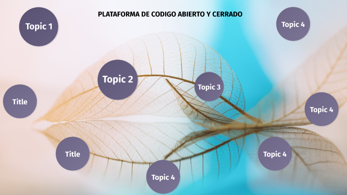Plataformas de codigo abierto y cerrado. by Lizeth Contreras on Prezi