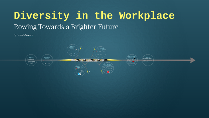Diversity in the Workplace by Hannah Wismer on Prezi