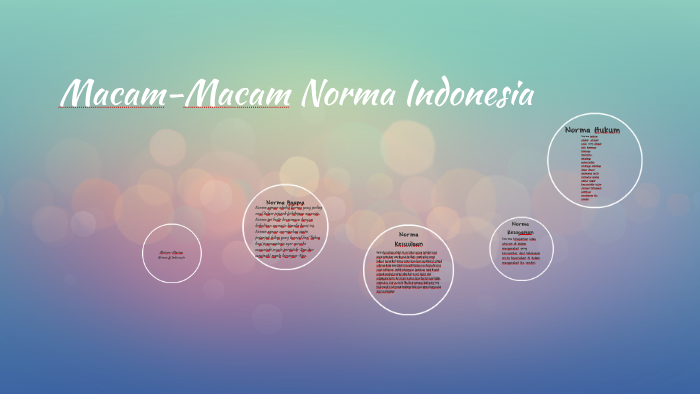 Macam-Macam Norma di Indonesia by wiendi kusuma