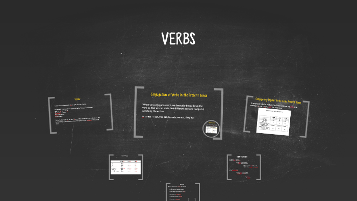 VERBS by on Prezi