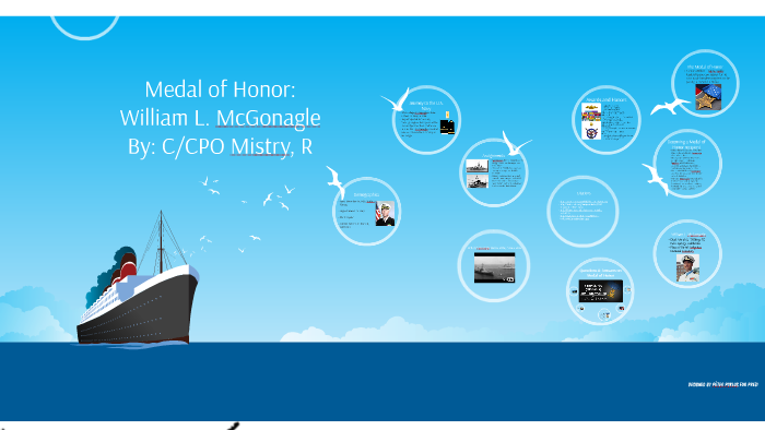 William L. McGonagle by Radha M. on Prezi