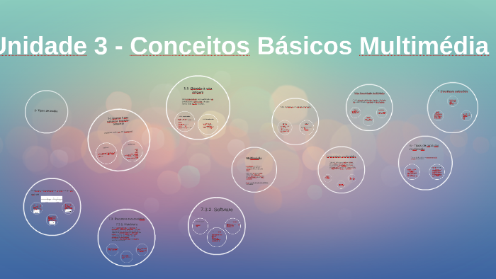 Unidade 3 - Conceitos Básicos Multimédia by Ricardo Ribeiro on Prezi