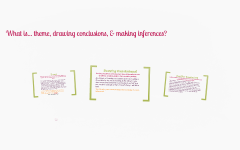 What is... theme, drawing conclusions, & making in by Olivia Devine on ...