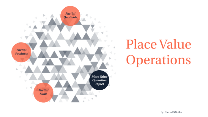 Place Value Operations by Ciarra DiGuilio on Prezi