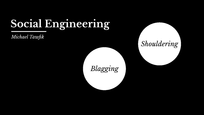 types of social engineering by M Tawfik on Prezi