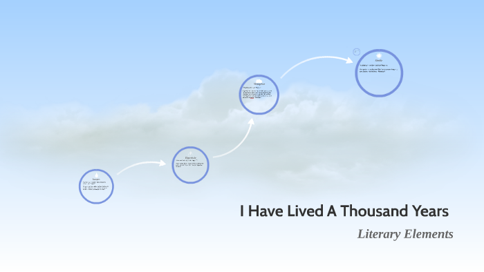 Literary Elements - Prezi by Nicholas Pedroza on Prezi