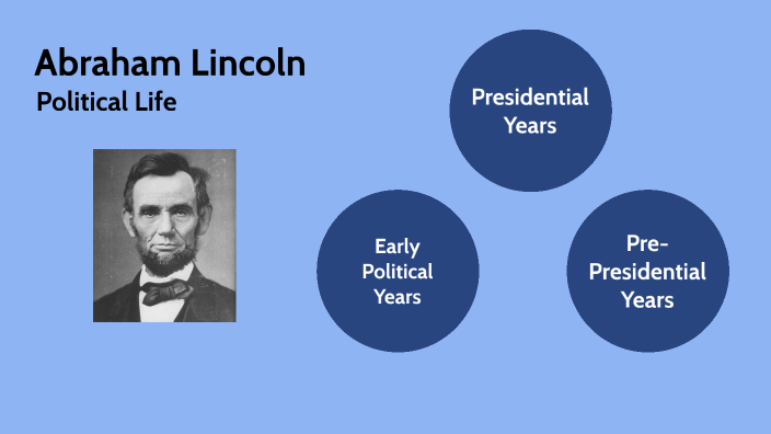 055 - Thomas by Kennedi Thomas on Prezi