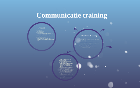 Theorie van de IJsberg by Tom ten Breteler on Prezi
