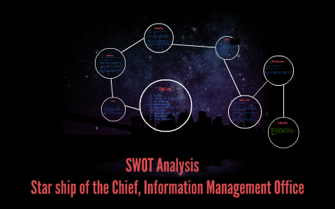 SWOT Analysis- Star ship of the Chief, Information Managemen by LINDA ...