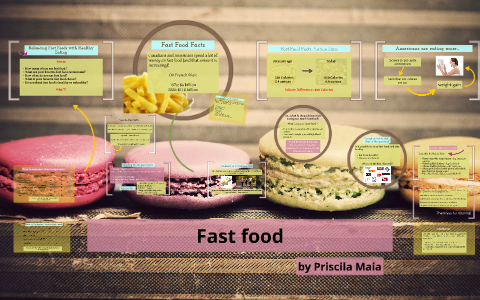 Effects of fast food on health by Priscila Maia on Prezi