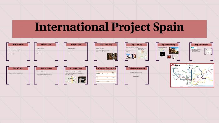 International Project Spain by Grace Heijns on Prezi