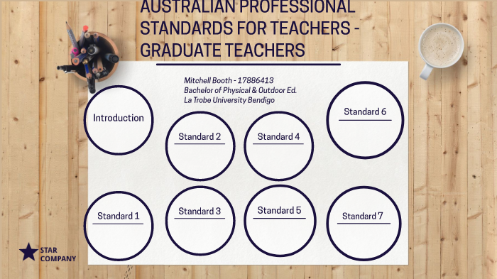 Australian Professional Standards For Teachers by Mitch Booth on Prezi