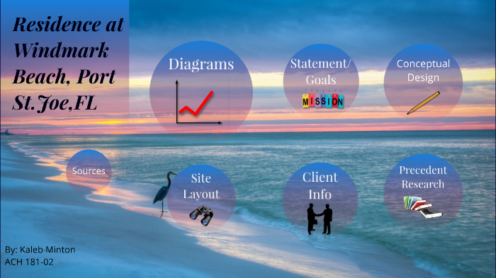 Windmark Studio Presentation by Kaleb Minton on Prezi