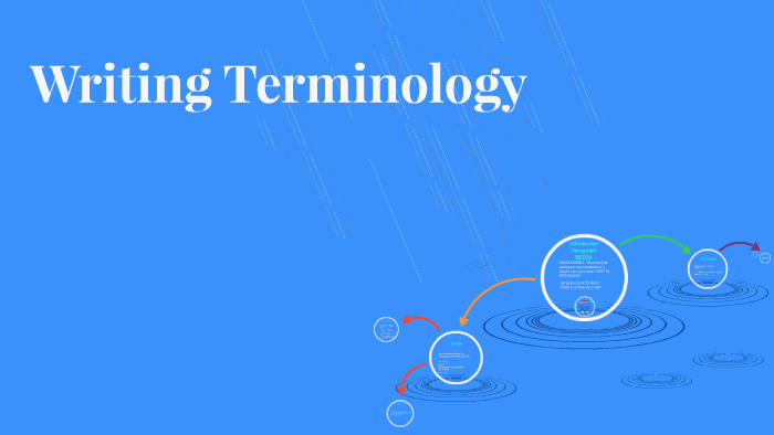 Writing Terminology by JENNIFER KONIKOFF on Prezi