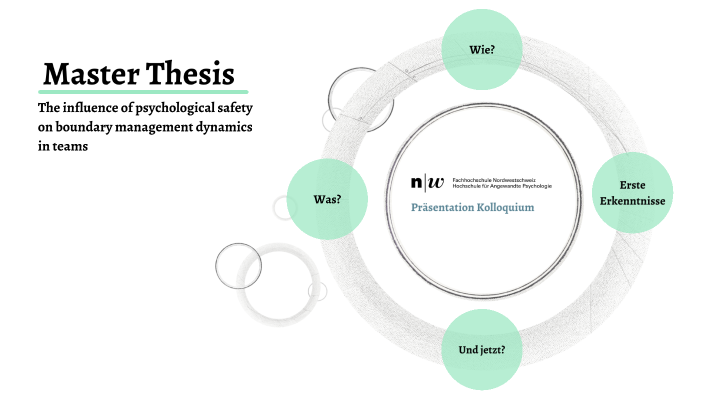 Masterarbeit Michaela Wirth - Präsentation Kolloquium by Michaela Wirth ...