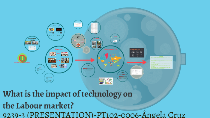 How is technology impacting the labour market? by angela cruz on Prezi