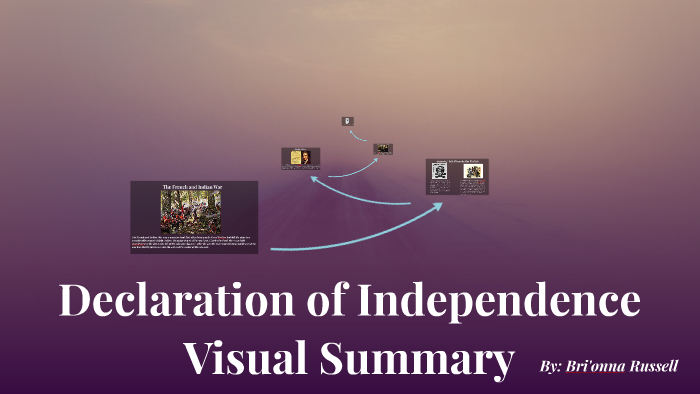 Declaration of Independence Visual Summary by Brionna Russell on Prezi