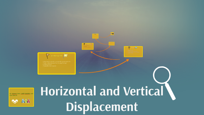 Horizontal and Vertical Displacement by Avionne Jones on Prezi