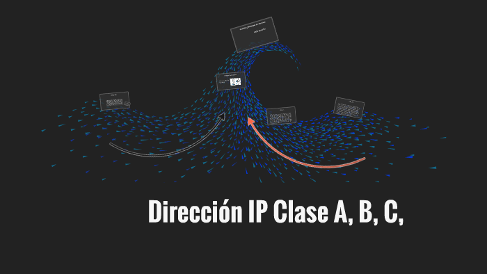 Dirección IP Clase A, B, C, by daniel alejandro rios isaza on Prezi