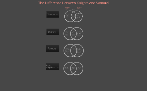 The Differences and Similarities between Knights and Samurai by Kenny ...