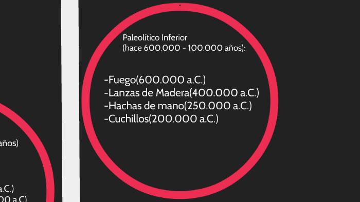 Inventos de Ingeniería by Rodrigo Torres on Prezi