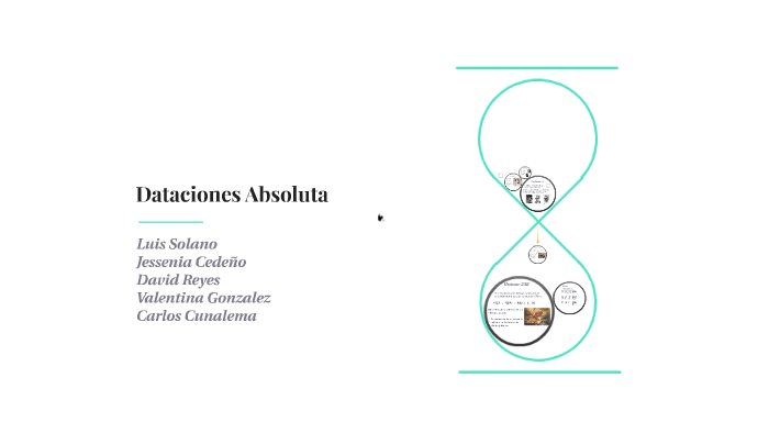datacion absoluta by on Prezi