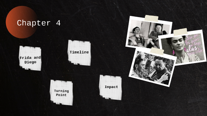 Who was Frida Kahlo chapter 4 by florencia badoglio on Prezi