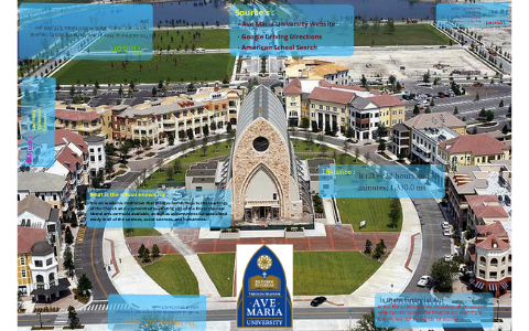 Ava Maria University by tessa dearth on Prezi