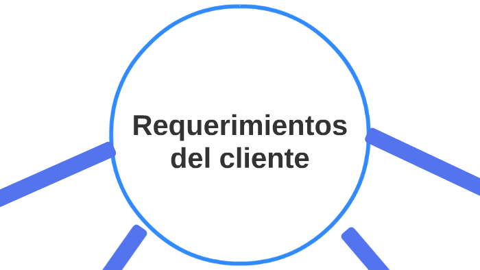 Requerimientos del cliente by Jorge Liceaga on Prezi