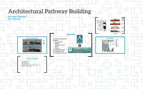 Architectural Pathway Building by Lauryn Thompson on Prezi