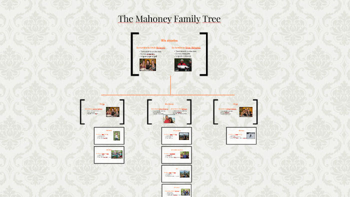 The Mahoney Family Tree by anna mahoney on Prezi