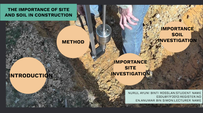 THE IMPORTANCE OF SITE AND SOIL INVESTIGATION IN CONSTRUCTION by Ayuni ...