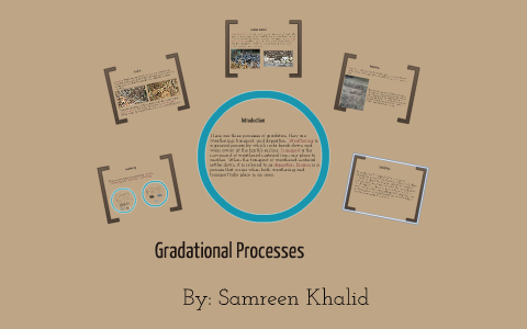 GRADATIONAL PROCESSES - PHOTO PROJECT by Samreen Khalid on Prezi
