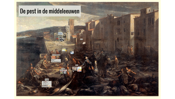 De pest in de middeleeuwen by Illias on Prezi