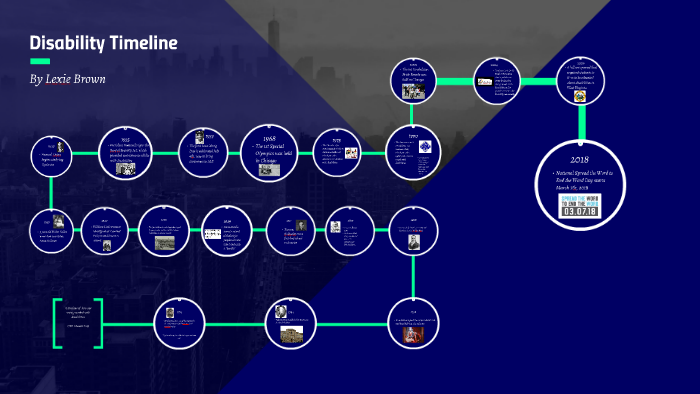 Disability Timeline by Lexie Brown on Prezi