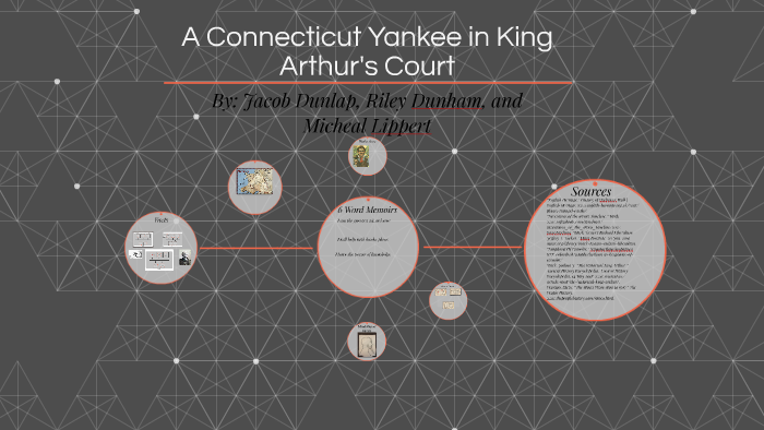 A Connecticut Yankee In King Arthur's Court by m lippert on Prezi