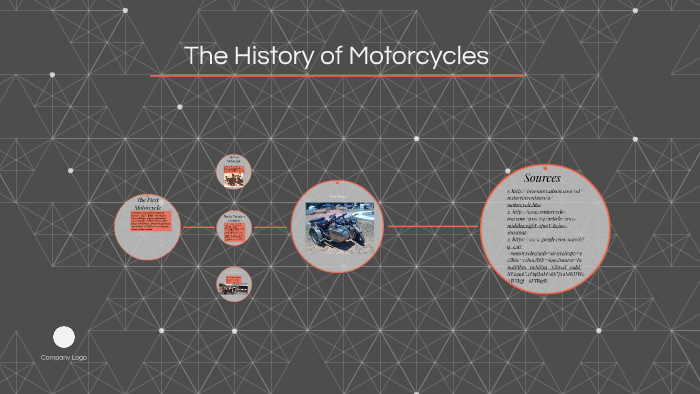 The History of Motorcycles by Randall Whiteman on Prezi