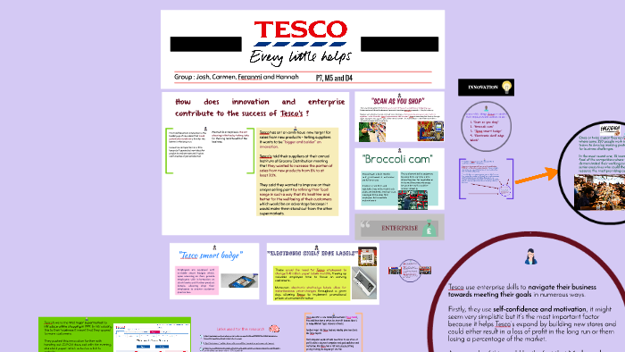 Group Presentation on Tesco's by Carmen de Winter on Prezi