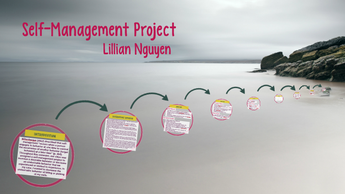 Self-Management Project by Lillian Nguyen on Prezi