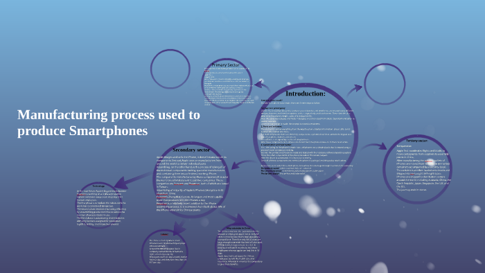 Manufacturing process used to produce Smartphones by Michaela Bezer on ...