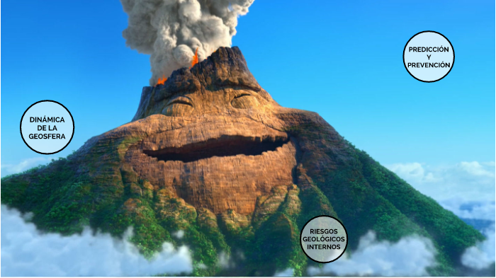GEOSFERA Y VOLCANES by Alexandru George Padure on Prezi