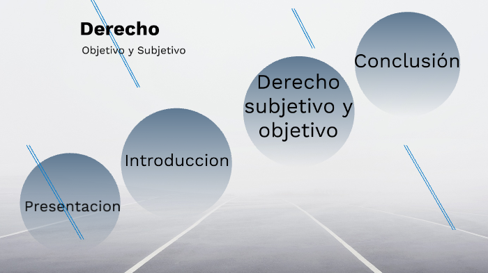 Derecho subjetivo y objetivo by Jafet Alcala on Prezi