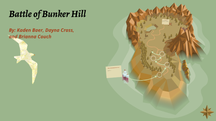 Battle of Bunker Hill by Kaden Baer on Prezi