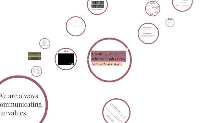 Creating Exellence with an Equity Lens by Leilani Lewis on Prezi