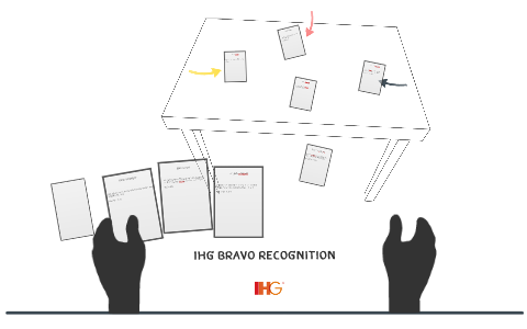 IHG Bravo Recognition by Stephano Delorenza on Prezi